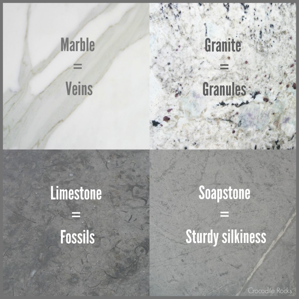 Identifying Stone